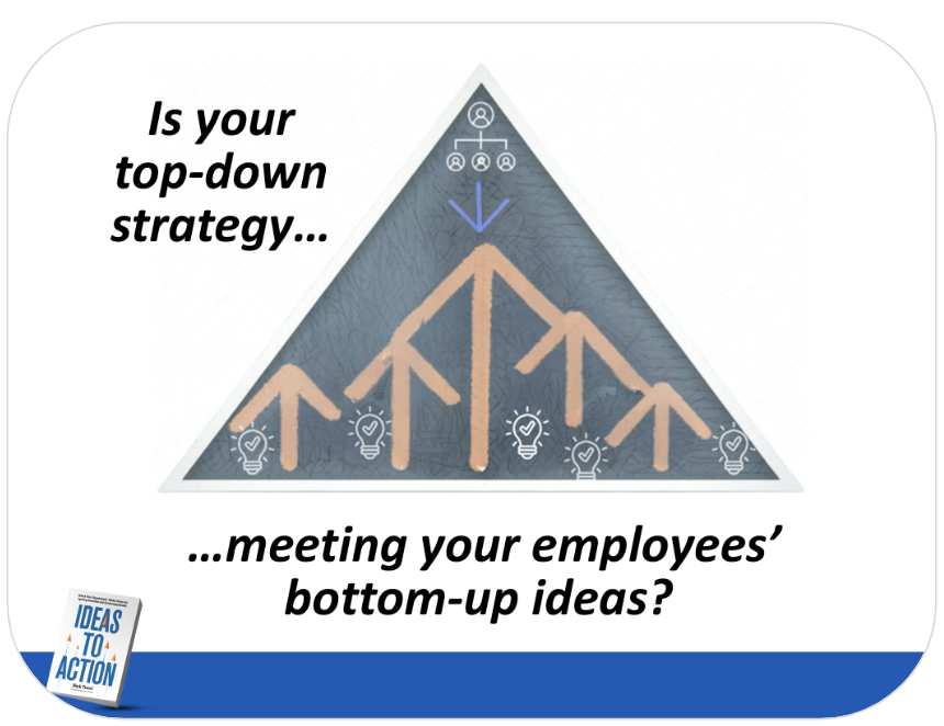 The Sweet Spot of Change: Balancing Top-Down & Bottom-Up | Employee ...